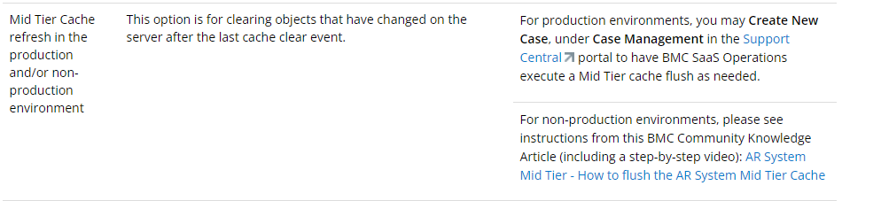 Flushing midtier cache via the Centralized Configuration.