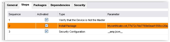 BCM - How can I Replace current BCM Certificate Authority with my Authority