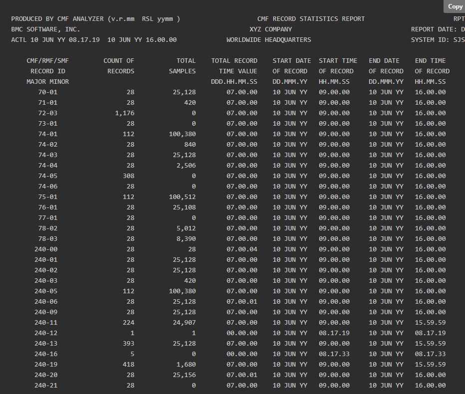 CMF Record Stats Report.jpg